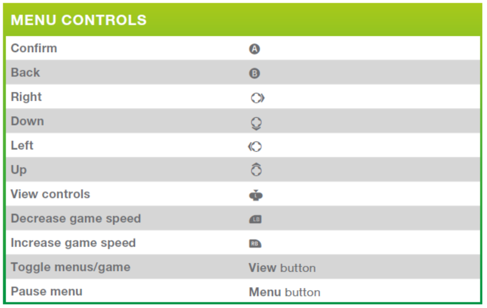 apuca-a-pune-colectarea-frunzelor-sims-4-keyboard-controls-restauranteclubmaritimomolinar
